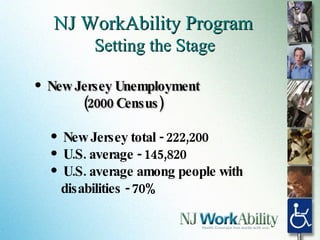 NJ WorkAbility | PPT