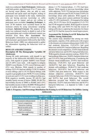 Assess the Existing Level of Behaviour on Selfitis among Adolescents | PDF