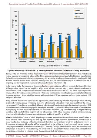 Assess the Existing Level of Behaviour on Selfitis among Adolescents | PDF