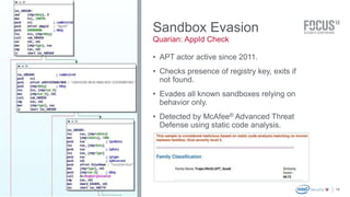 Detecting Evasive Malware in Sandbox | PPTX