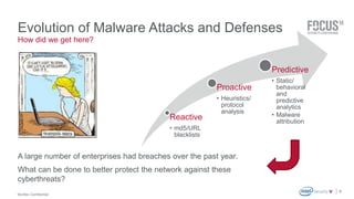 Detecting Evasive Malware in Sandbox | PPTX