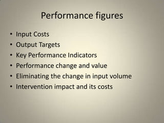 KPI CALCULATION | PPTX