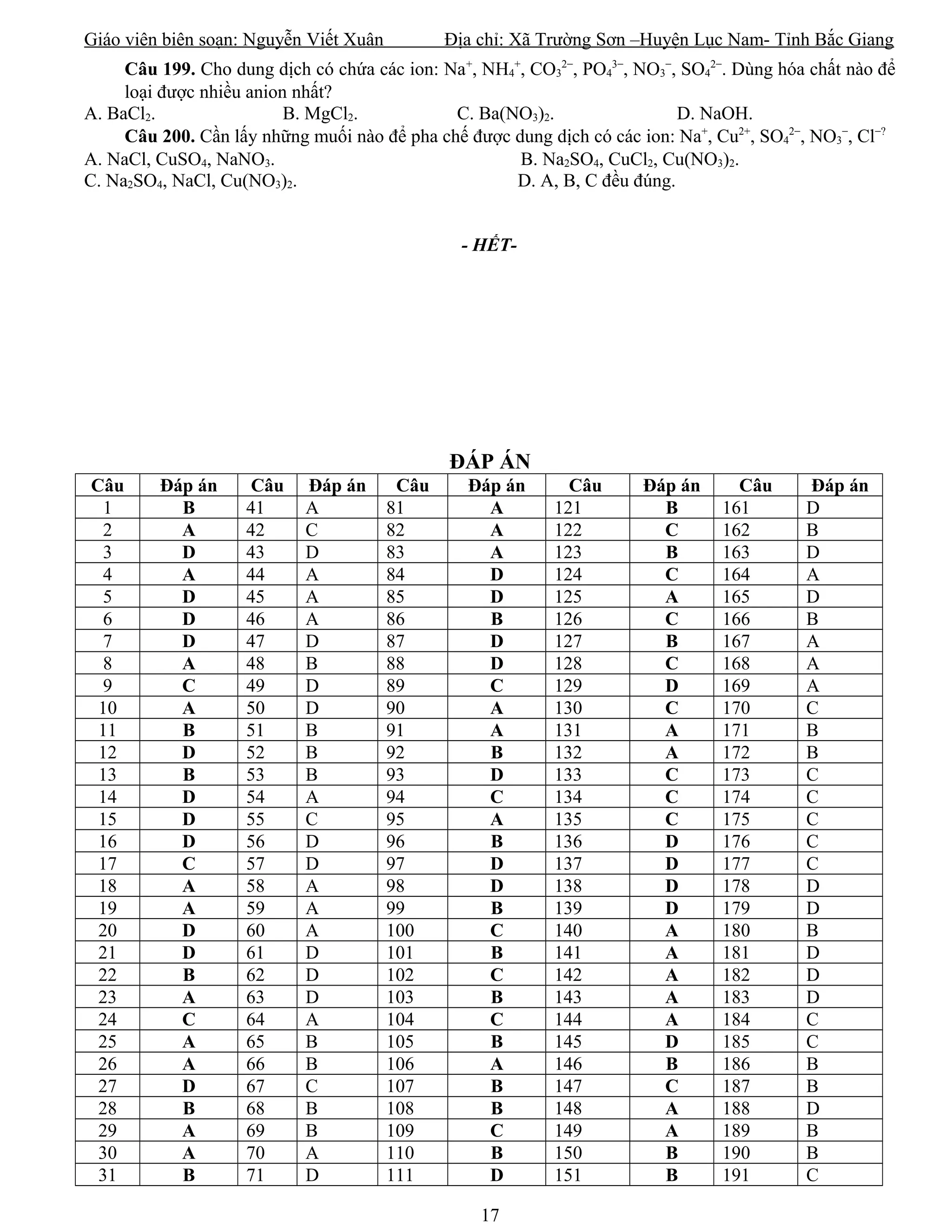 200 cau hoi ly thuyet vo co tong hop ltdh | PDF
