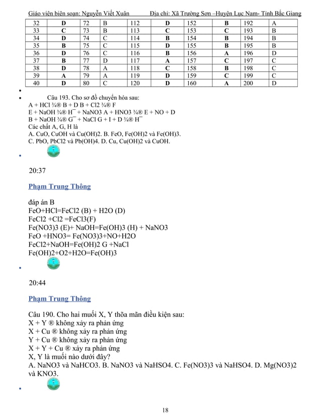 200 cau hoi ly thuyet vo co tong hop ltdh | PDF