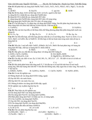 200 cau hoi ly thuyet vo co tong hop ltdh | DOC