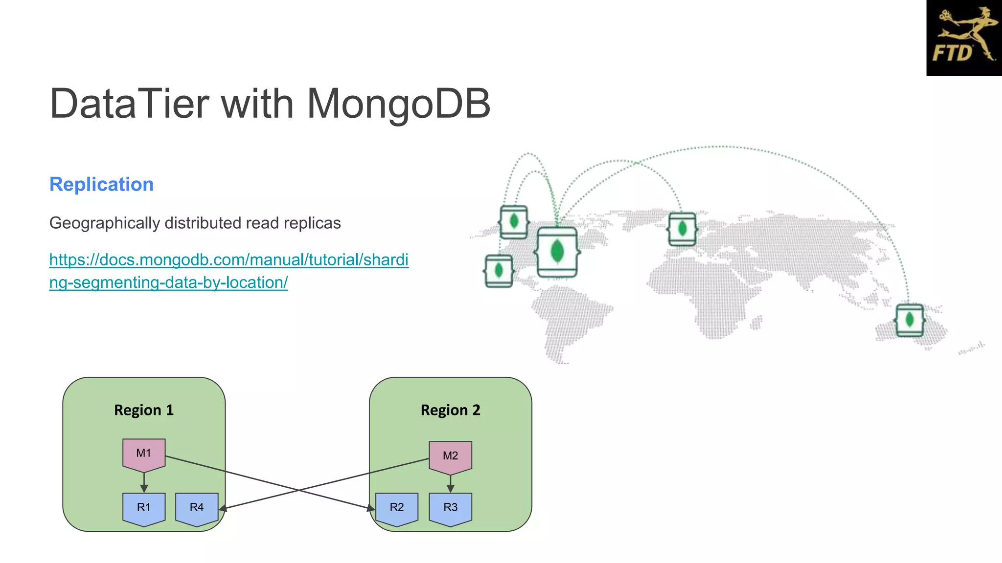 FTD: Transformation with Kubernetes, MongoDB, and GCP | PPT