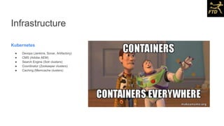FTD: Transformation with Kubernetes, MongoDB, and GCP | PPT