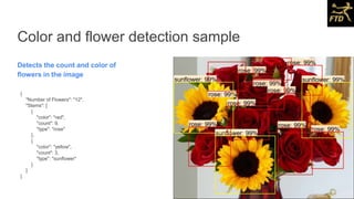 FTD: Transformation with Kubernetes, MongoDB, and GCP | PPT