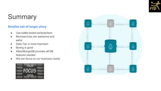 FTD: Transformation with Kubernetes, MongoDB, and GCP | PPT