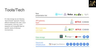 FTD: Transformation with Kubernetes, MongoDB, and GCP | PPT