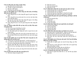 200 câu hỏi trắc nghiệm ôn tập PLDC.pdf