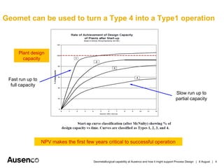 Geomet for process design 8 8 2012 kv | PPT