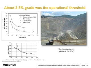 Geomet for process design 8 8 2012 kv | PPT