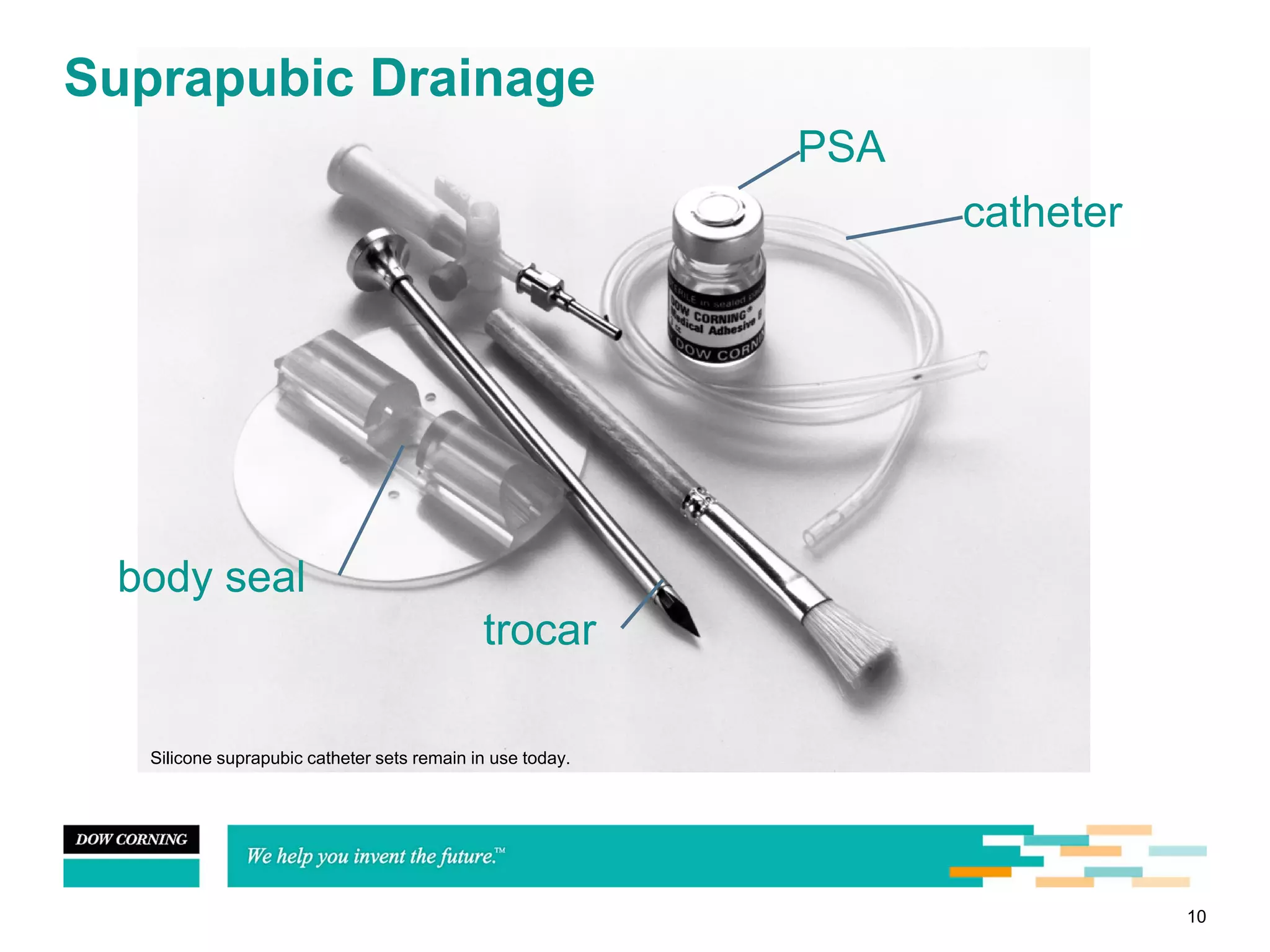 Silicone Biomaterial Applications: Past, Present and Future | PDF