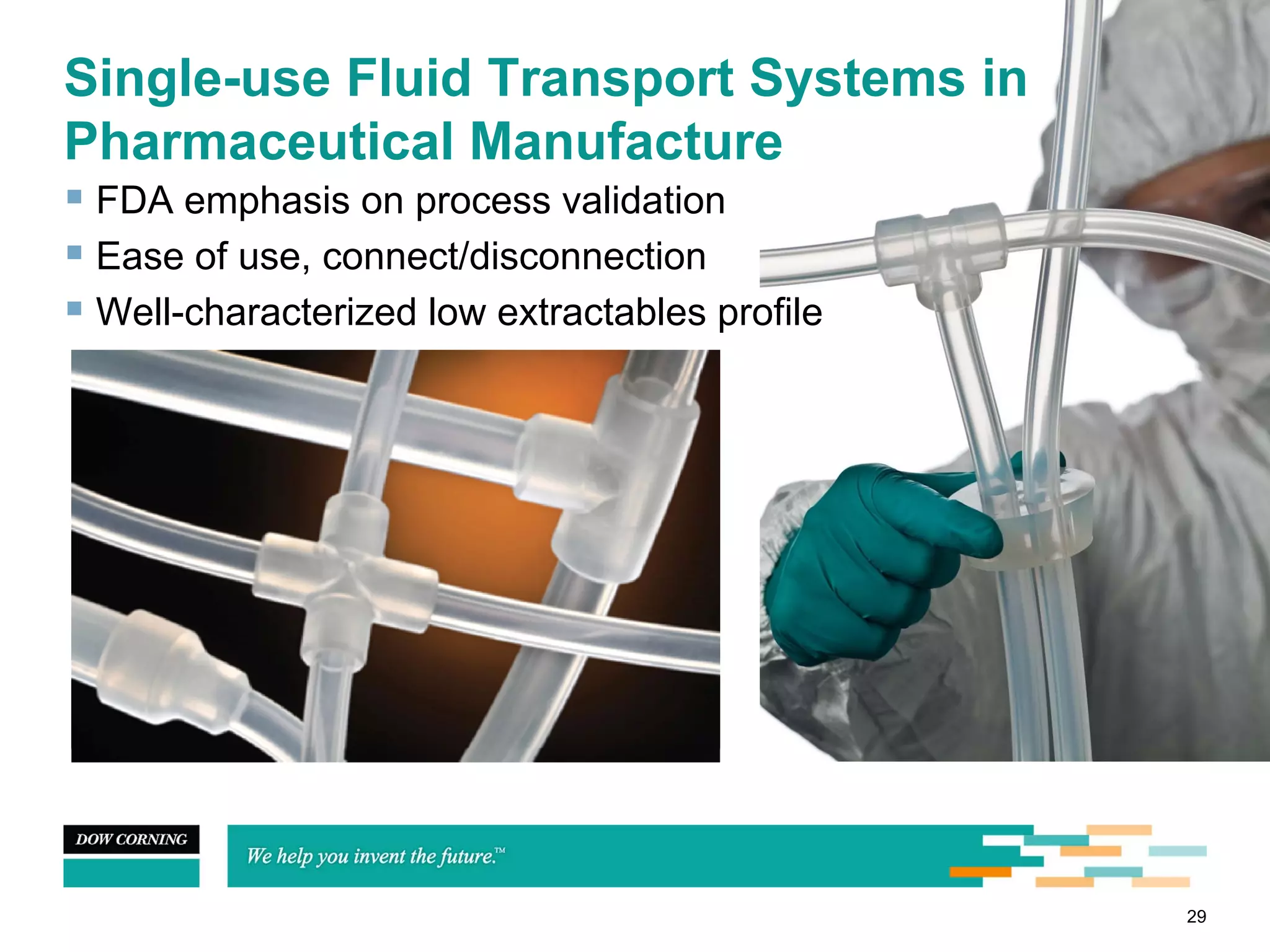 Silicone Biomaterial Applications: Past, Present and Future | PDF