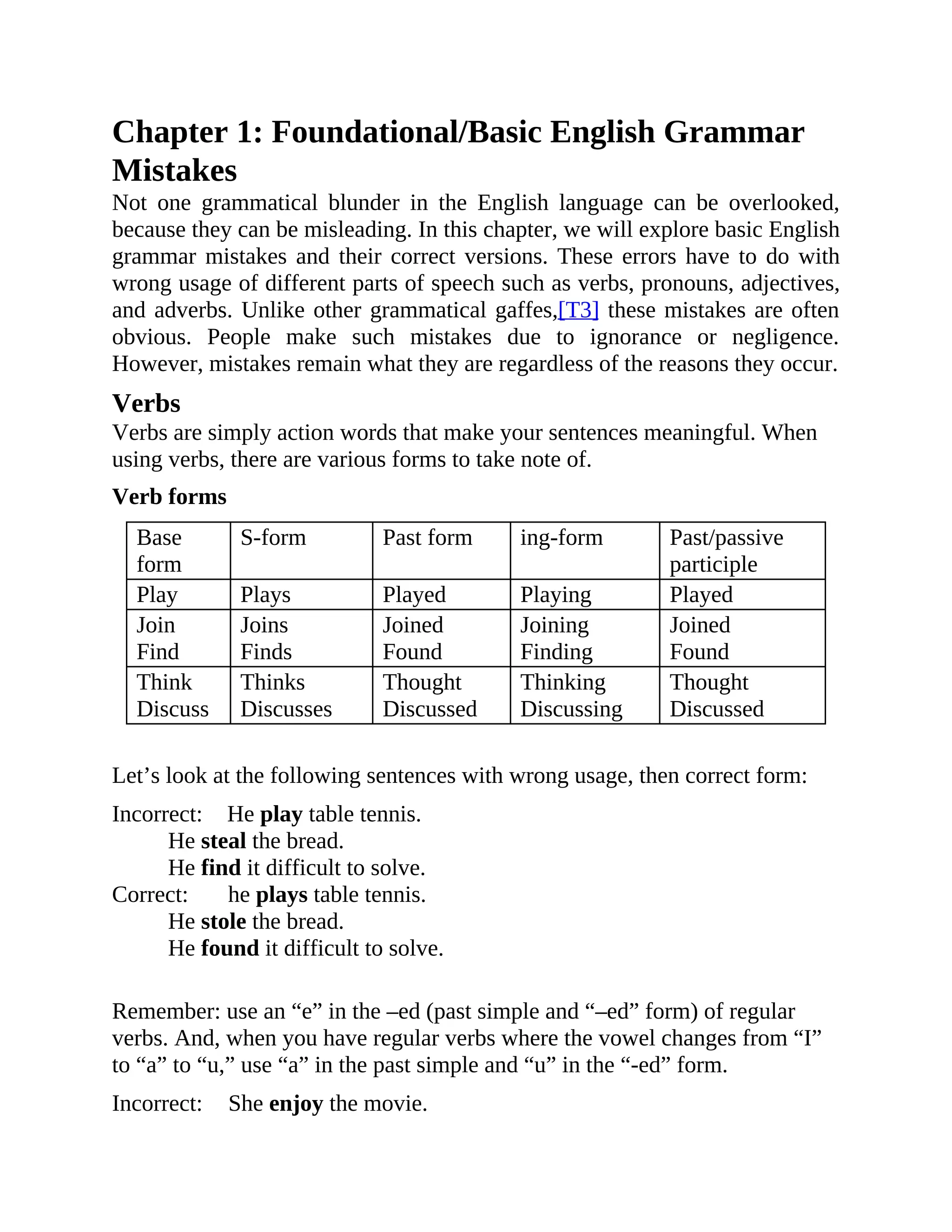 200 english grammar mistakes a workbook of common grammar and ...