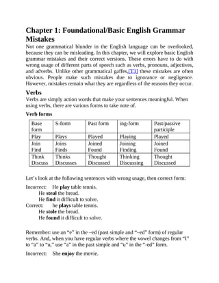 200 english grammar mistakes a workbook of common grammar and ...