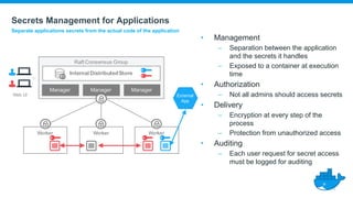 Docker Containers Security | PDF