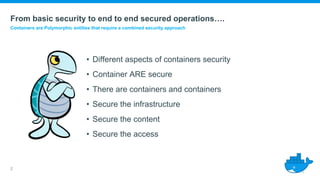 Docker Containers Security | PDF