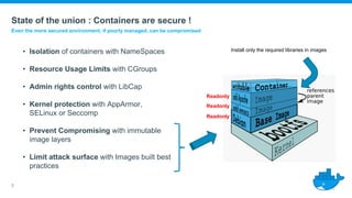 Docker Containers Security | PDF