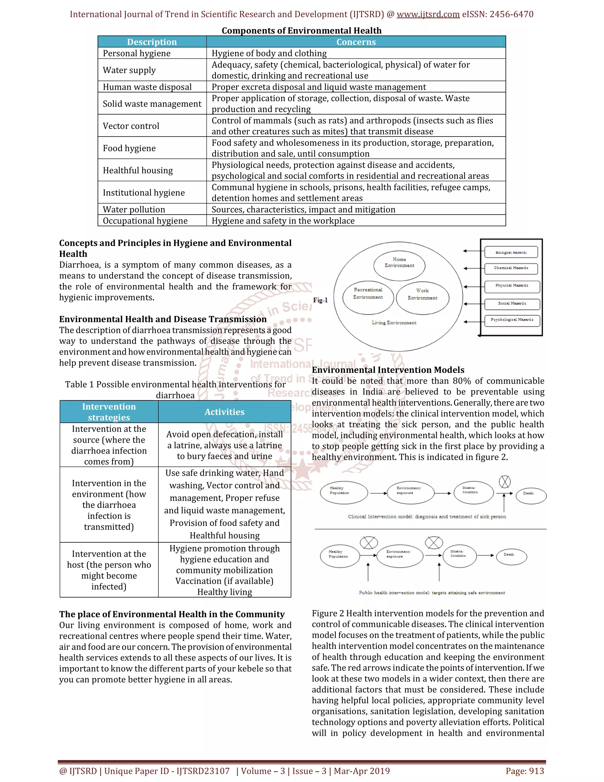 Environmental Health and Sanitation | PDF