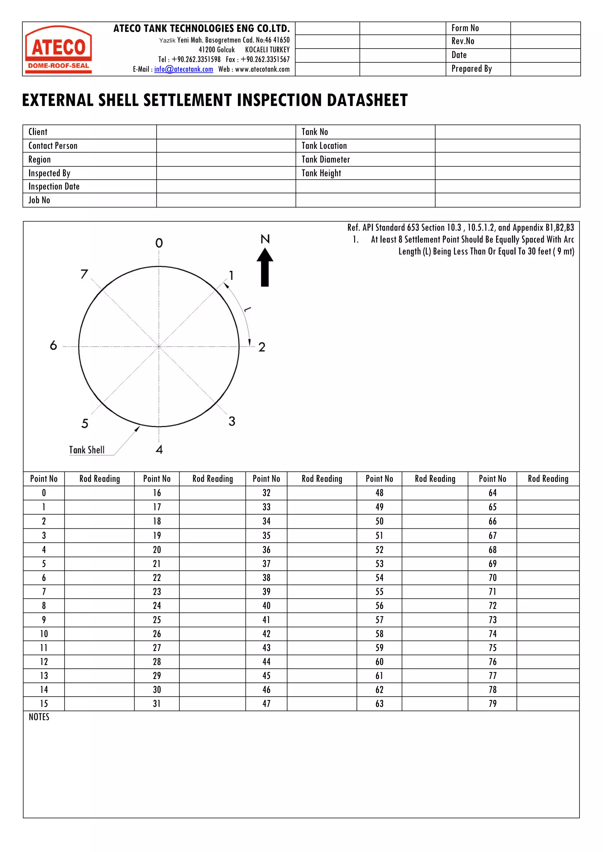 200 external shell settlement survey datasheet button | PDF