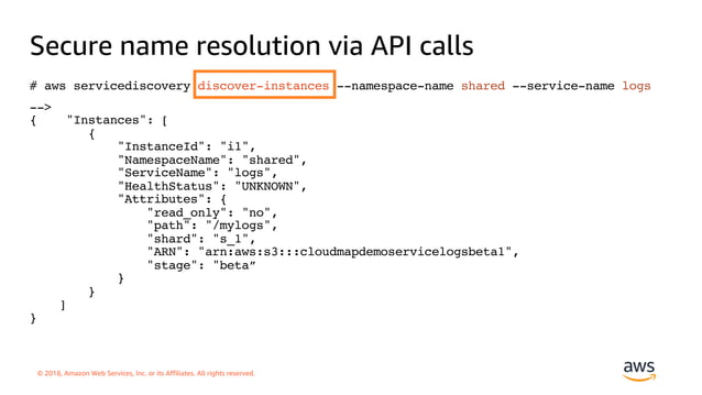 [AWS Container Service] Getting Started with Cloud Map, App Mesh and Firecracker | PPT