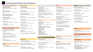 [AWS Container Service] Getting Started with Cloud Map, App Mesh and ...