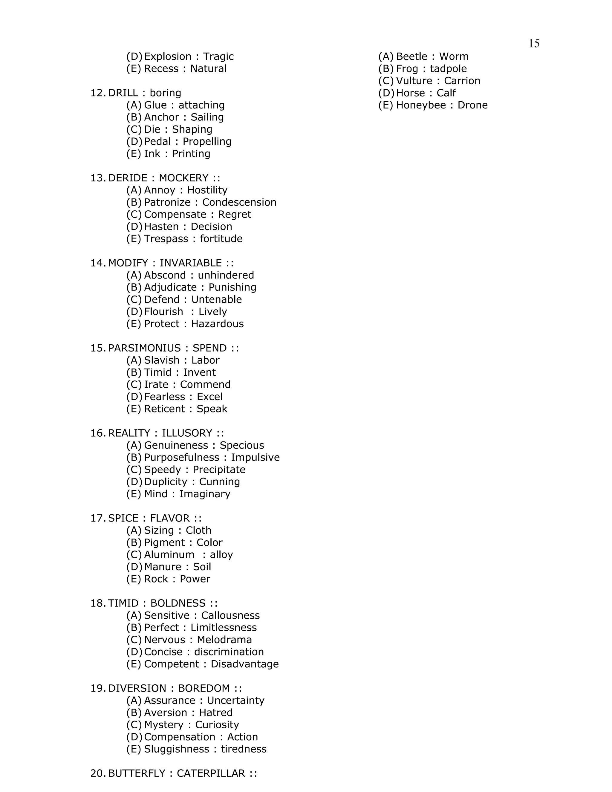 200 important analogies | DOC