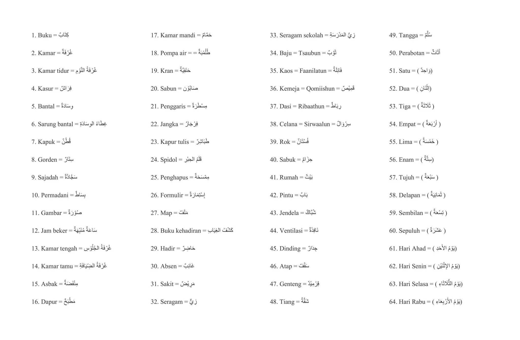 200 kosakata bahasa arab.docx