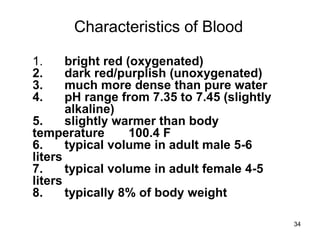 200L Physiology on Body Fluids and Blood | PPT
