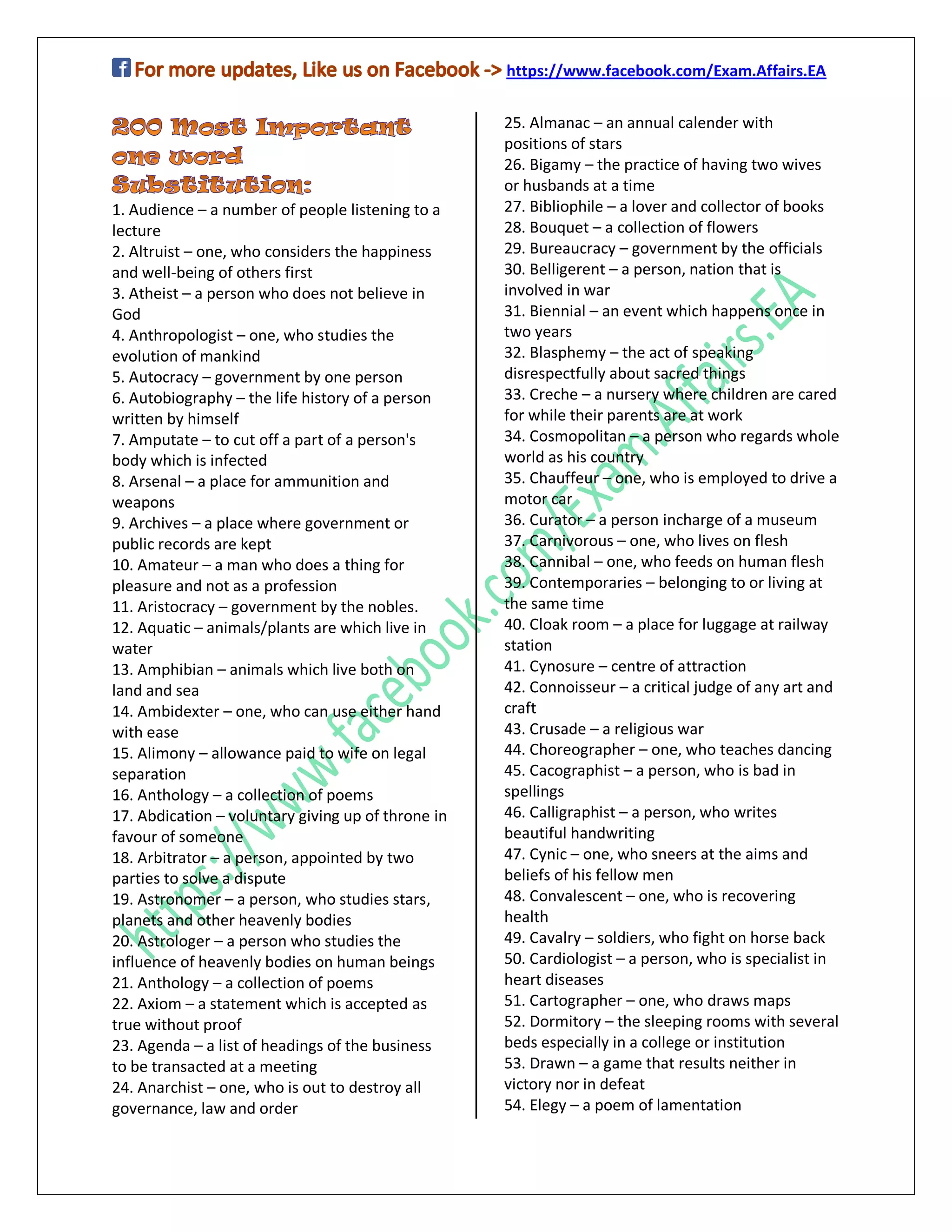 200 most important one word substitution | PDF