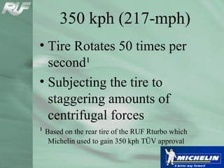 200 Mph: The Tire's Persepctive | PPT