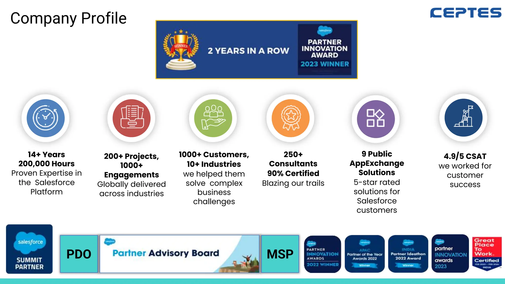 200 OK v5.0: Unveiling Powerful ETL, Connector Framework and More | PPT