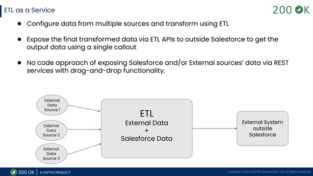 200 OK v5.0: Unveiling Powerful ETL, Connector Framework and More | PPT