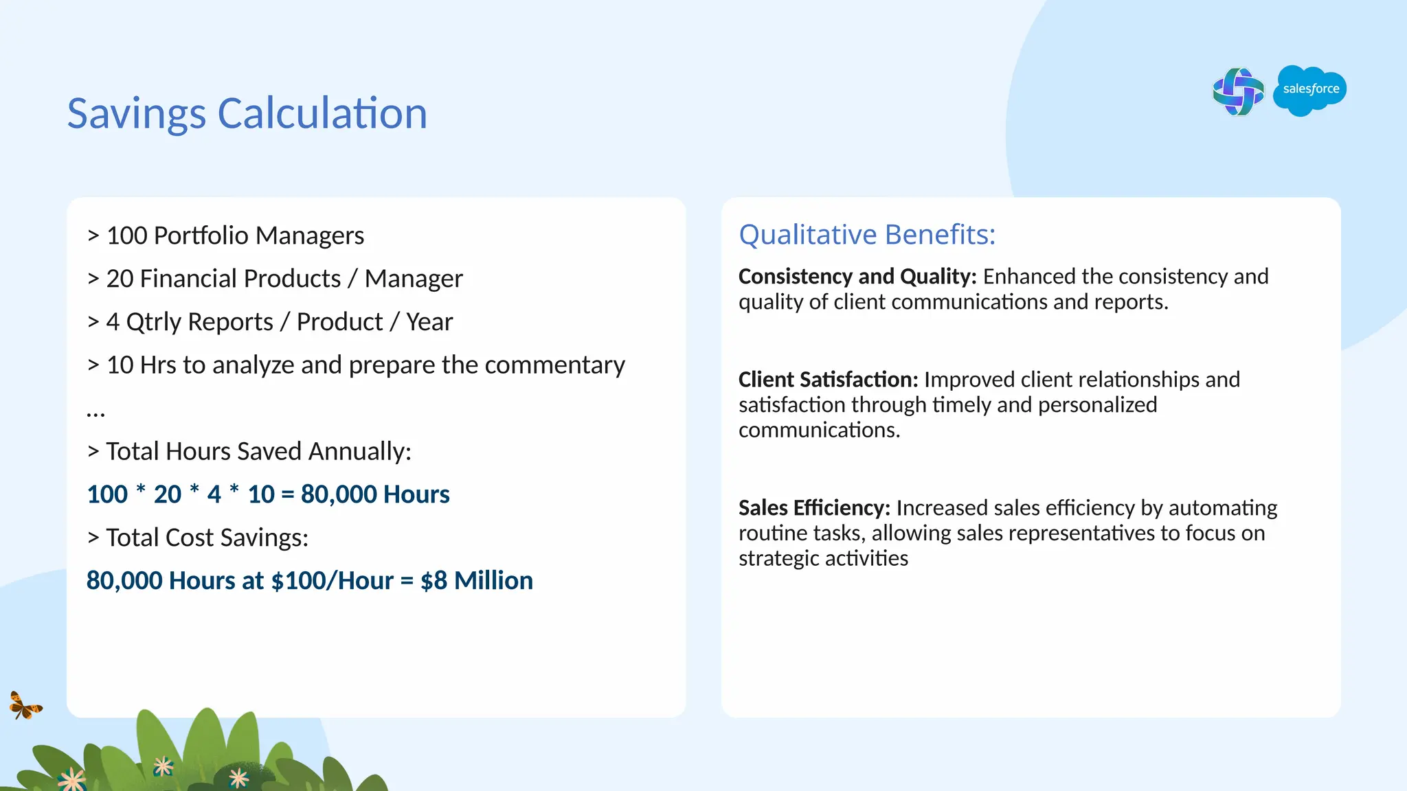 200 OK Webinar - Transforming Salesforce Sales Cloud with AI Copilot | PPT
