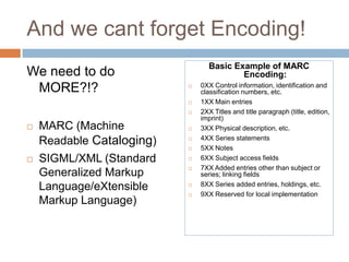Organization and Representation of Information | PPTX