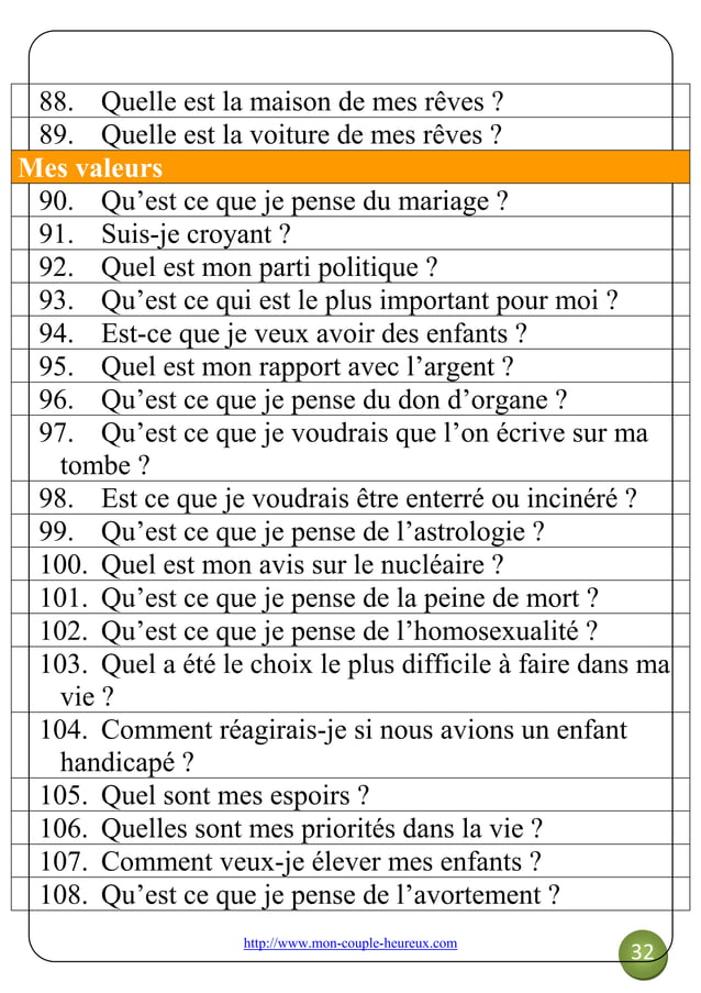 200 Questions Pour Votre Couple