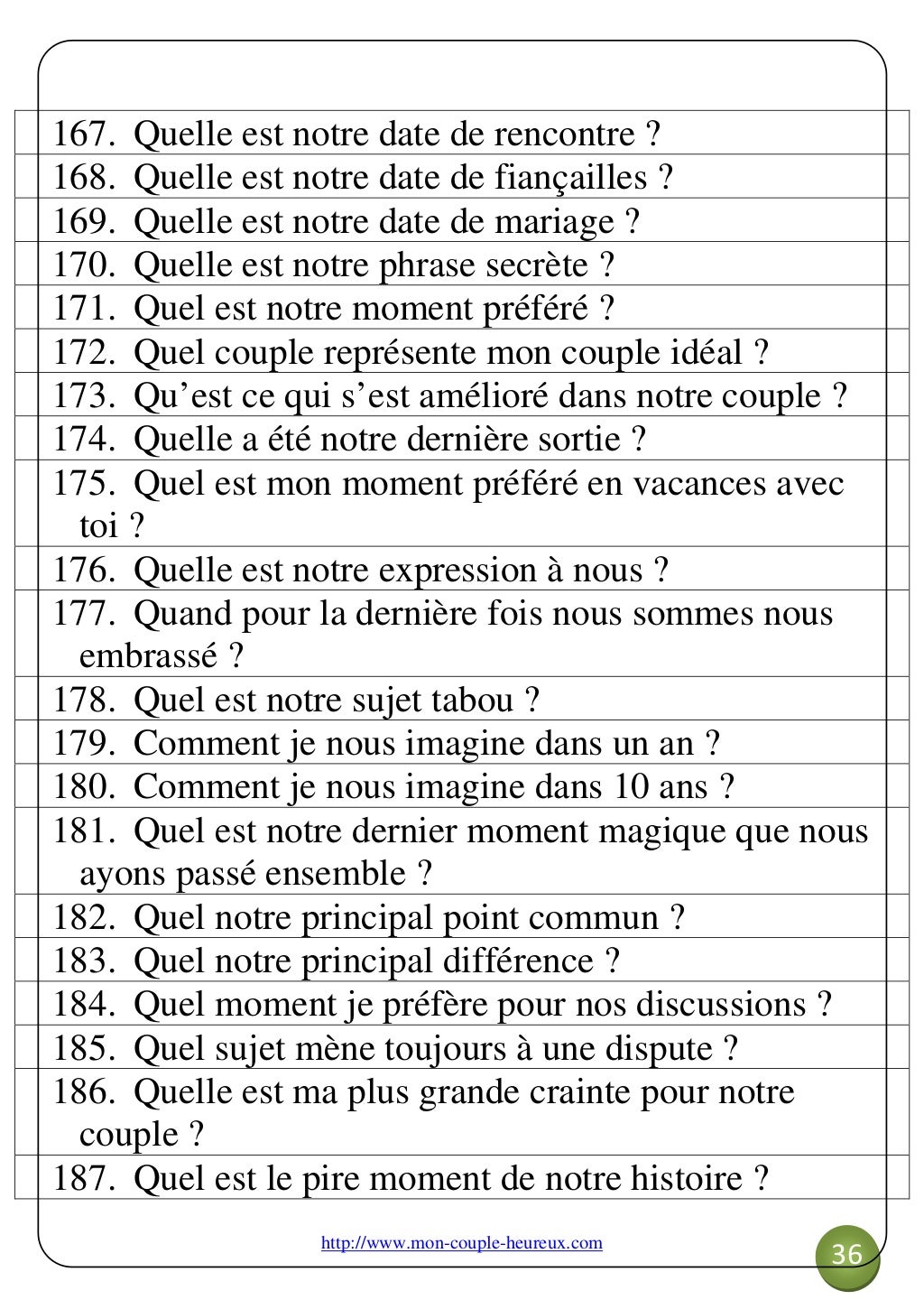 200 Questions Pour Votre Couple