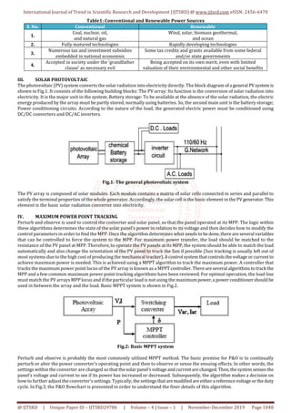 Simulation of Optimal Control Strategy for a Solar Photovoltaic Power ...