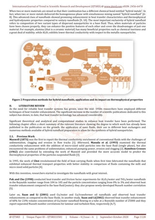 Use of Hybrid Nanofluid to Increase Heat Transfer Performance of Double ...