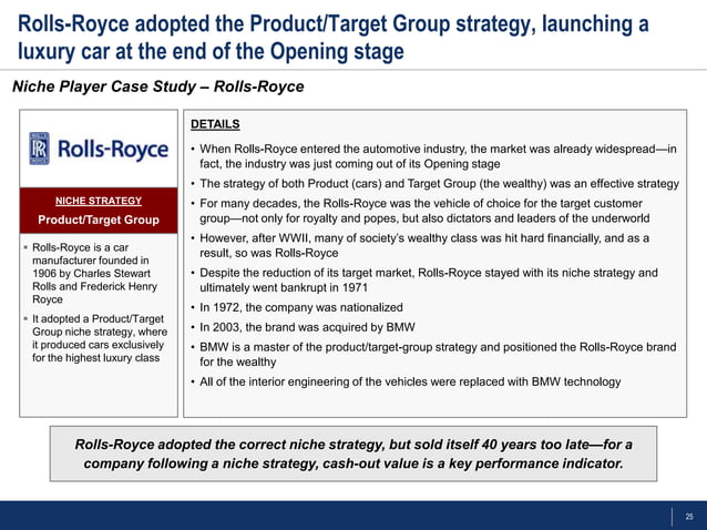 Consolidation-Endgame Curve Framework | PDF | Mergers and Acquisitions ...