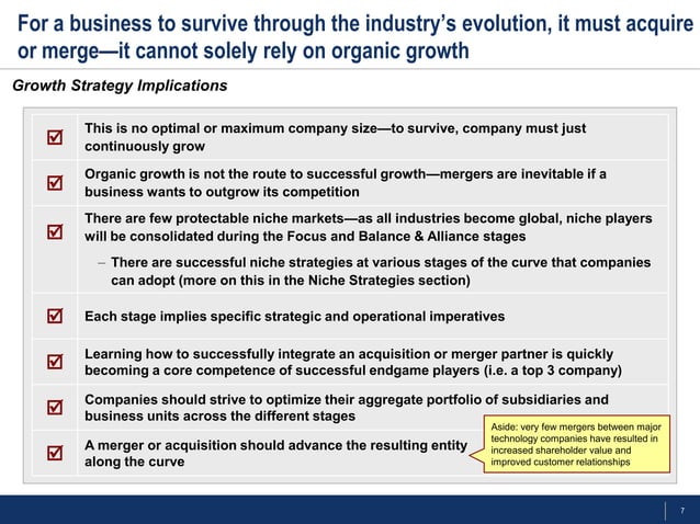 Consolidation-Endgame Curve Framework | PDF | Mergers and Acquisitions ...