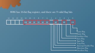 Flag Registers in Computer Architecture: Functions and Importance | PPTX