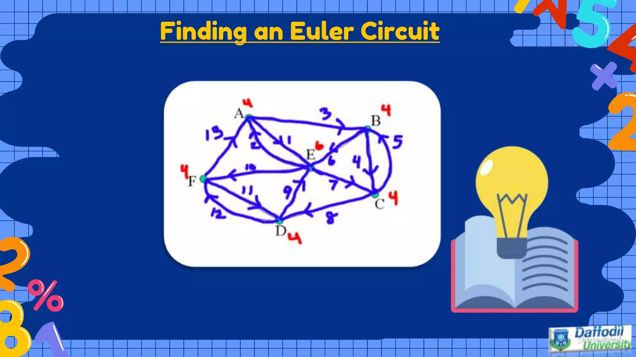 Euler and Hamiltonian path and circuit | PPTX | Maps & Navigation