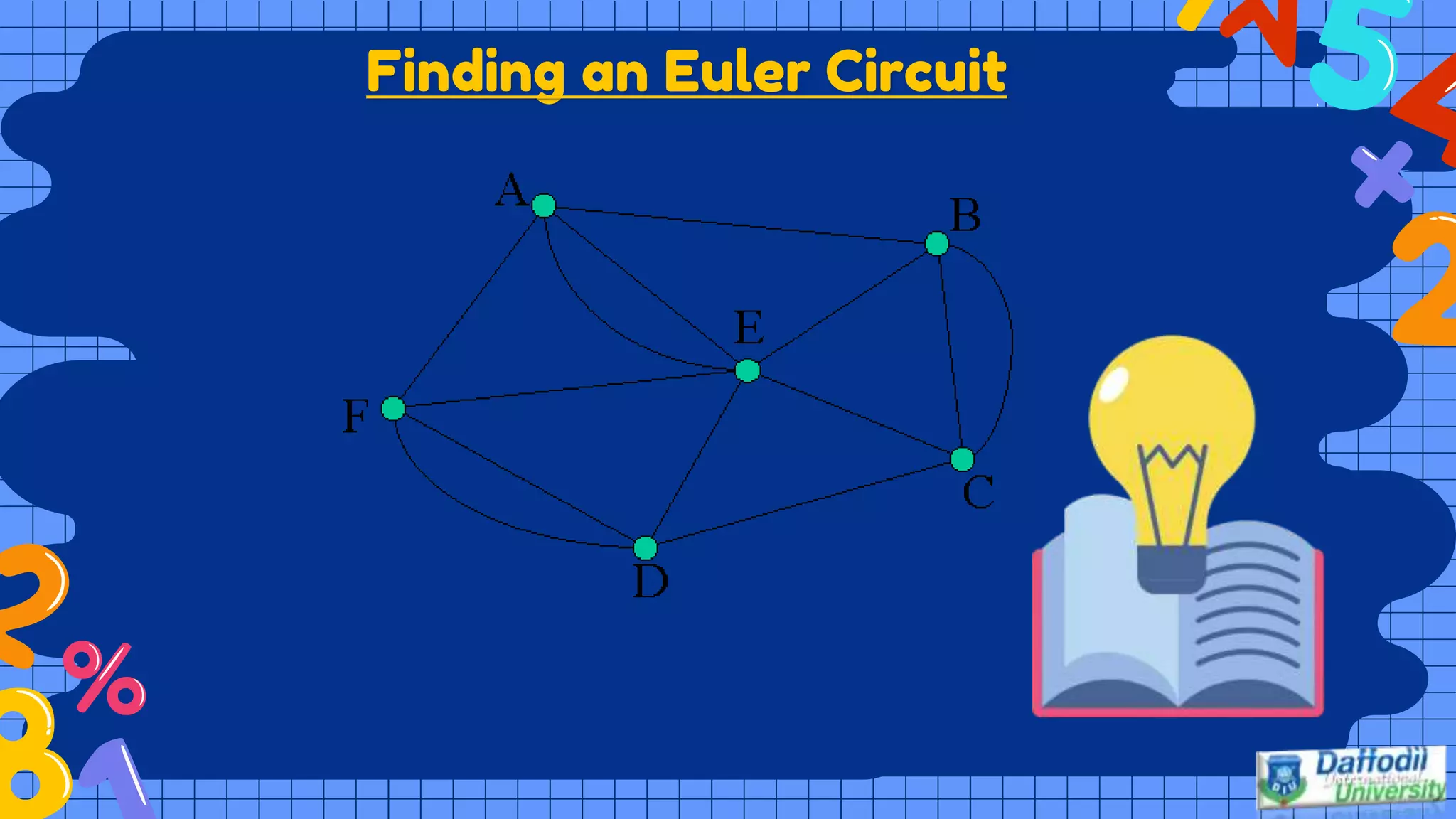 Euler and Hamiltonian path and circuit | PPTX | Maps & Navigation