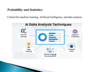 The Roles of Mathematics in Computer Science | PPT