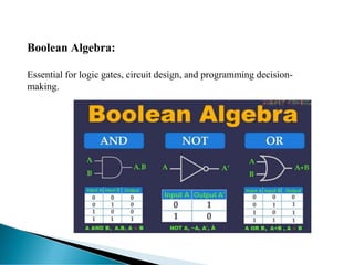 The Roles of Mathematics in Computer Science | PDF | Computing ...