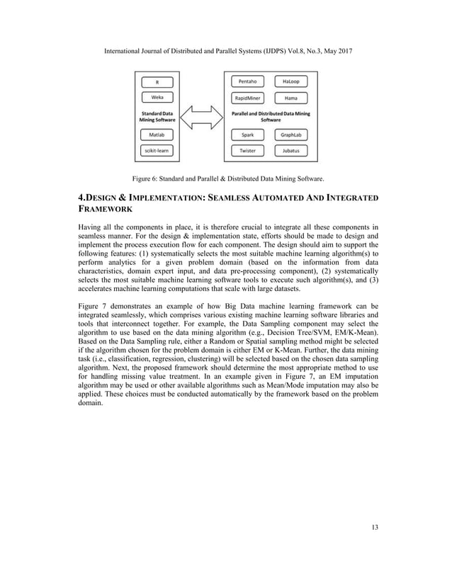 SEAMLESS AUTOMATION AND INTEGRATION OF MACHINE LEARNING CAPABILITIES FOR BIG DATA ANALYTICS ...