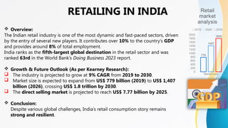all about retail businesses in india all | PPTX